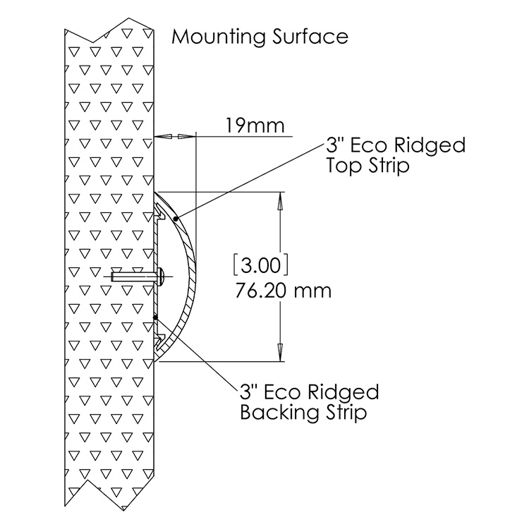 3" Plastic Wall Protection Rails | Retail Equipment & Access Control ...