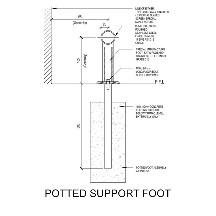 Low Level Stainless Steel Protection Rails | Retail Equipment & Access ...